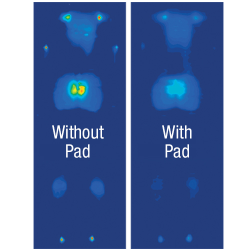 Pink Pad EXT Full Kit - 40601