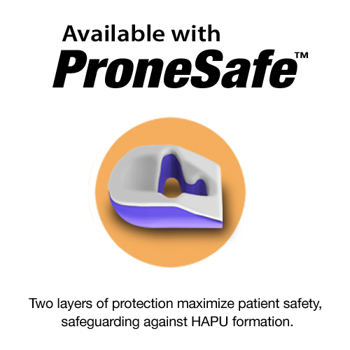 Jackson Positioning Kit